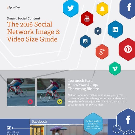 Social Media Image Sizes: a Handy Reference Guide | PDF