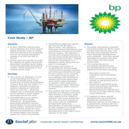 Social360 Bp Case Study | PDF