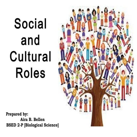 [STS] Social and Cultural Roles | PPT