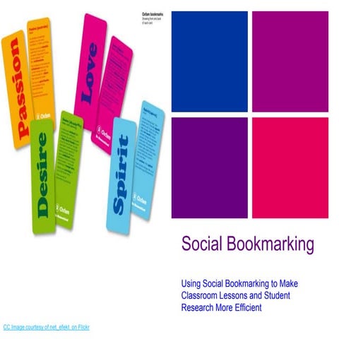 Social bookmarking | PPT