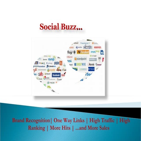 Social Buzz | PPT