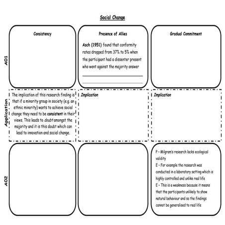 Social change note sheet | PDF | Science