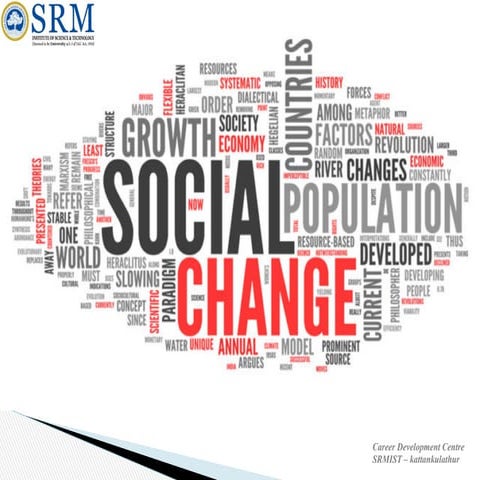 Social change ppt.pdfSocial change ppt.pdf