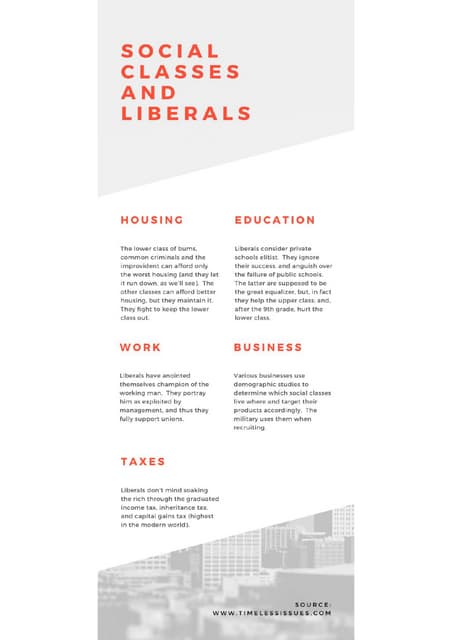 Significance of Minimum Wage | PDF