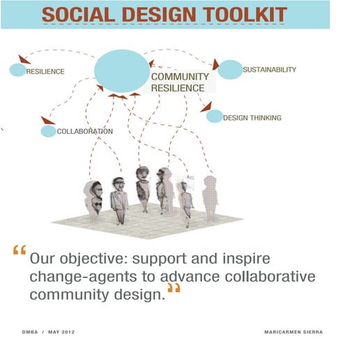 Social Design toolkit | PDF | Business | Business and Finance