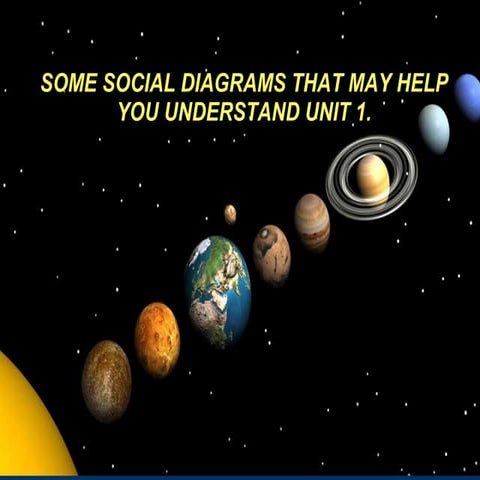 Social diagrams | PPT