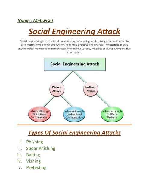 WPU ICC Template-2 ... Topic. 2.1.4 Methods Infiltration.pptx
