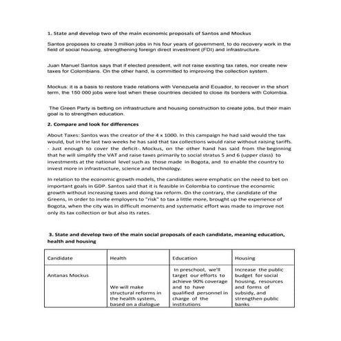 Social Exam Pptx