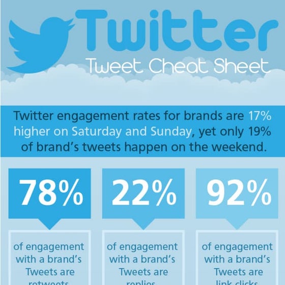 Collaborative IQ with Denise Holt - INFOGRAPHIC Social Influencers | PDF