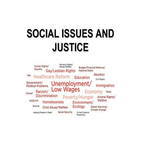 Social issues and justice | PPT | Crime & Harmful Acts to Individuals ...