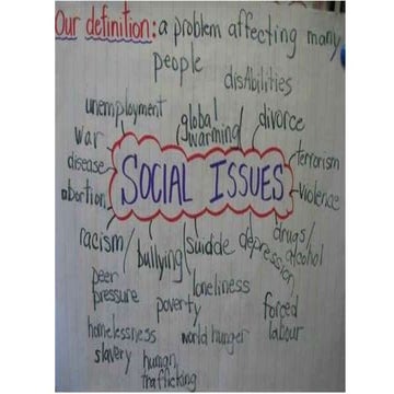 Social issues c1 | PPTX