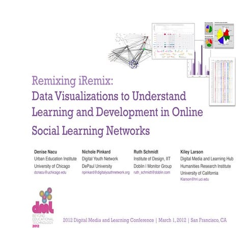 Remixing iRemix: Data Visualizations to Understand Learning and ...