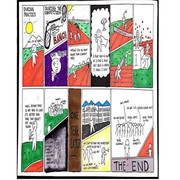 Social psychology comic project | PPTX