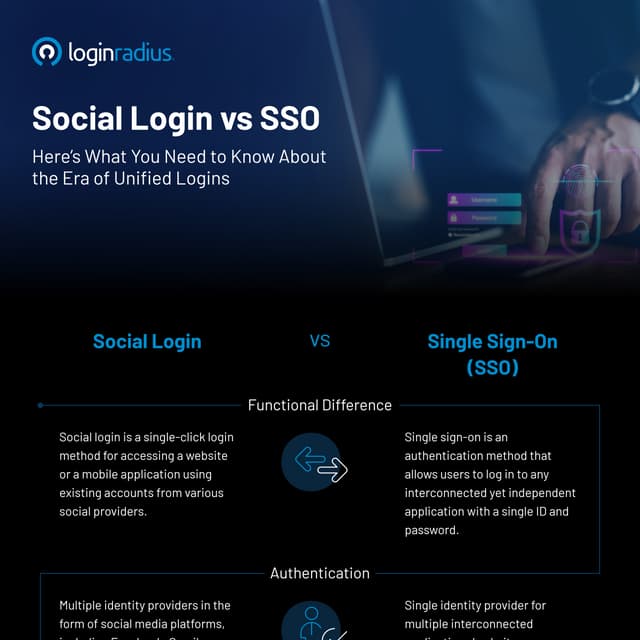 SSO vs. Social Login: Key Differences Explained by LoginRadius | PDF
