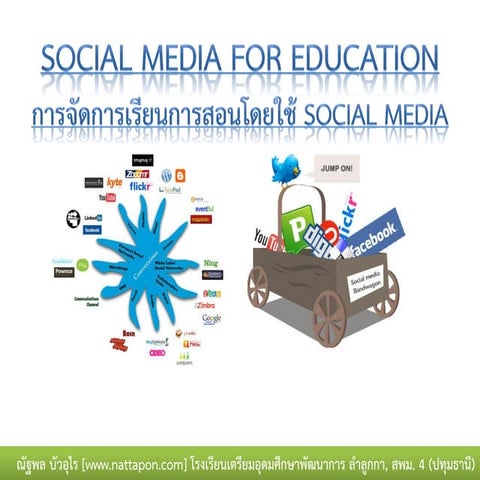 Social Media for Education | PPT