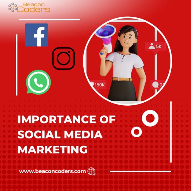 Unleash Your Brand's Potential: Mastering Social Media Marketing ...