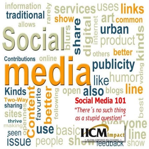 Social media 101 kimberly high | PPT
