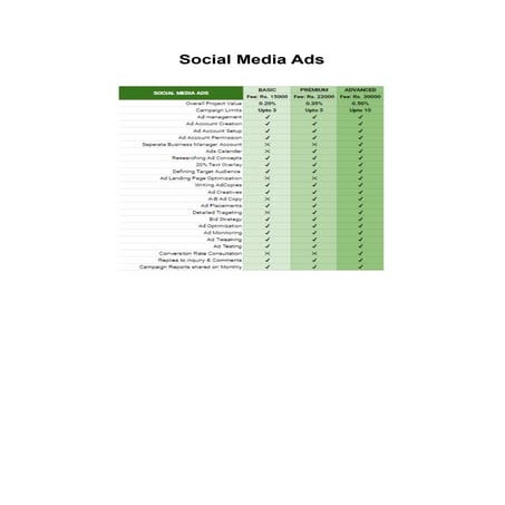 Social media ads | PDF