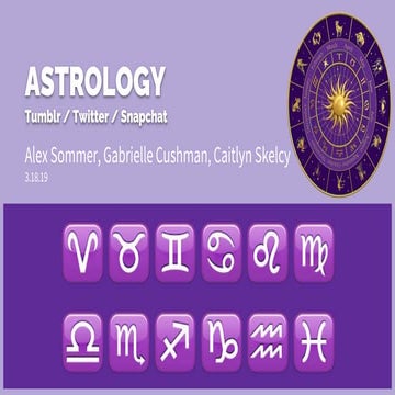 Astrology Across Social Media | PPT
