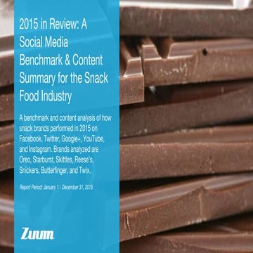 Social media benchmark and content trends for the snack food industry ...