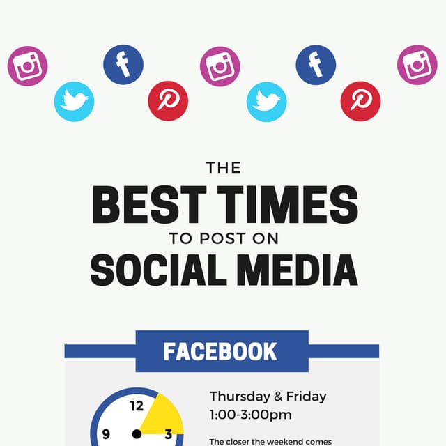 Social Media Best Times Post Infographic.pdf