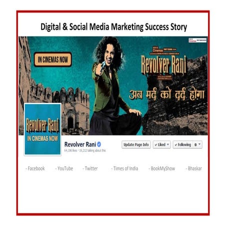 Social Media Marketing Case Study | PDF