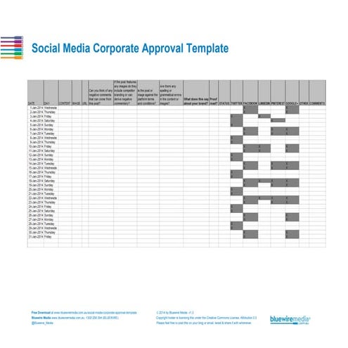 Social Media Corporate Approval Template | PDF
