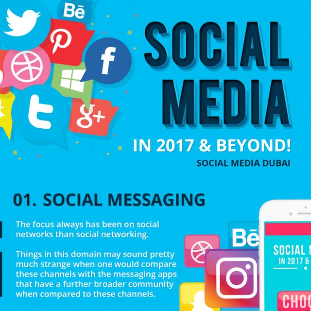 Social Media In 2017 And Beyond! | PDF