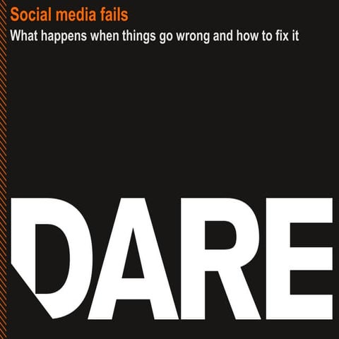Social Media Fails | PPT