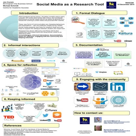 Social Media for Researchers joncurwinmichaelschmidt | PDF