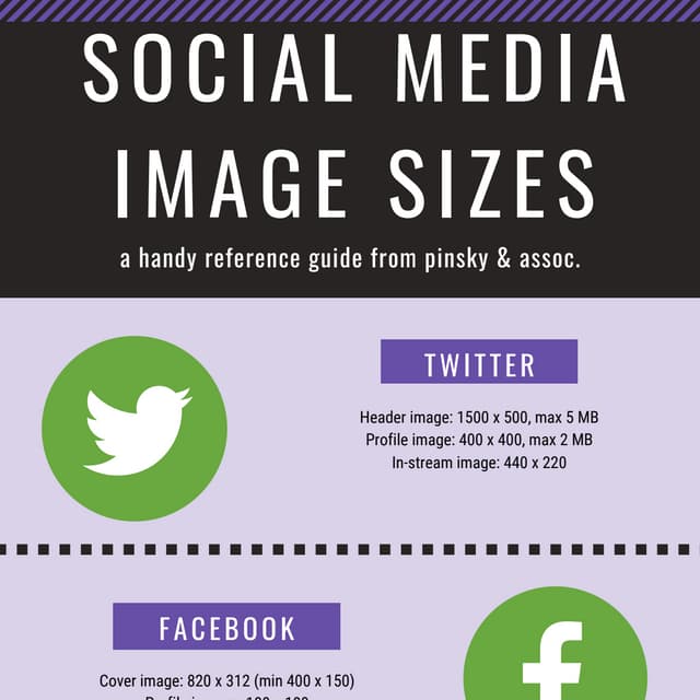 Social Media Image Sizes: a Handy Reference Guide | PDF
