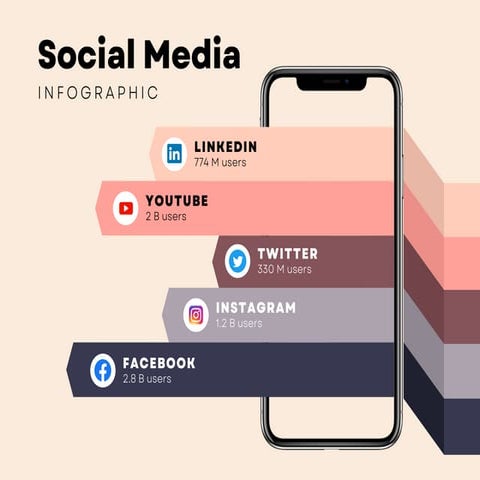 Social Media Infographic.pdf