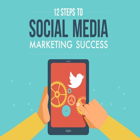 12 Steps To Social Media Marketing Success | PPT