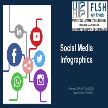 Social Media Infographics INFOGRAPH.pptx