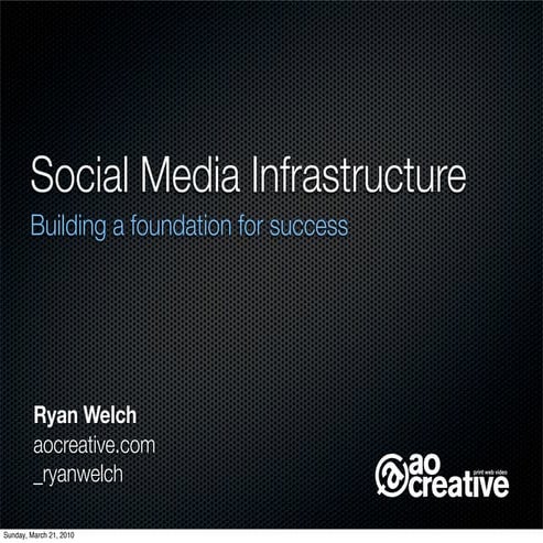 Social Media Infrastructure: Building a Foundation for Success | PDF