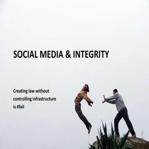Social Media & Integrity | PPTX