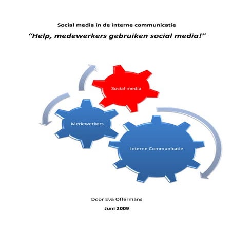 Social media interne communicatie | PDF