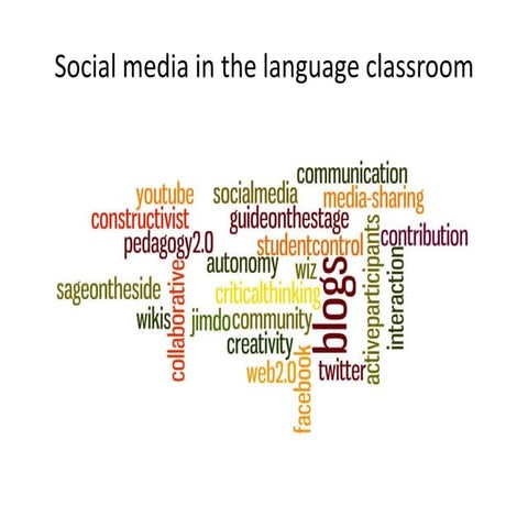 Social media in the language classroom | PPTX