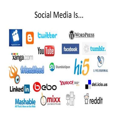 Social media is ... | PPTX