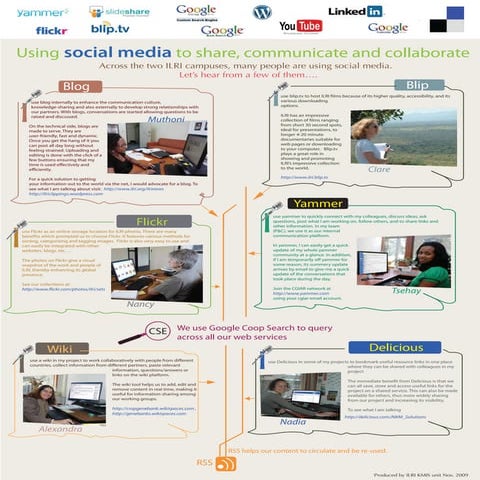 Using social media to share, communicate and collaborate | PDF