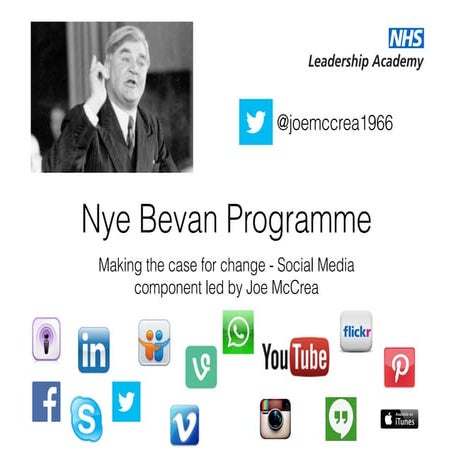 NHS Leadership Academy Nye Bevan Programme - Social Media | PPT