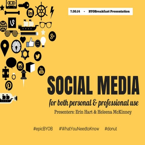 Social media: proceed with caution | PPTX