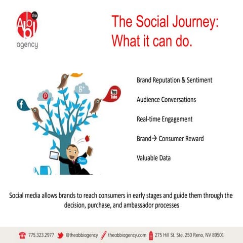 Klout Perks one-pager | PDF