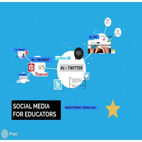 Social Media For Educators | PPT