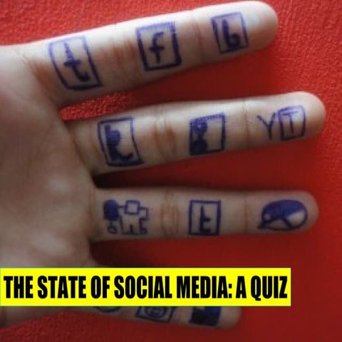 Social Media Quiz | PPT