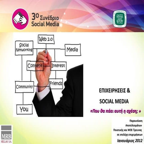 Social media Research ioc3 | PPT