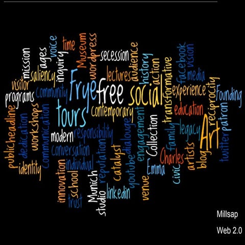 Social Media Speech | PPT