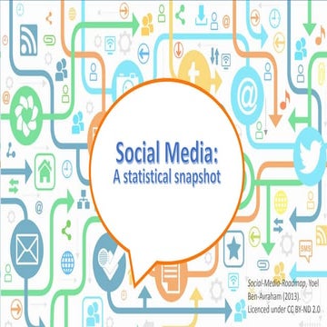 Social media statistics infographic | PPTX | Social Networking | Internet