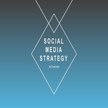 Social Media Strategy: An Overview | PPT