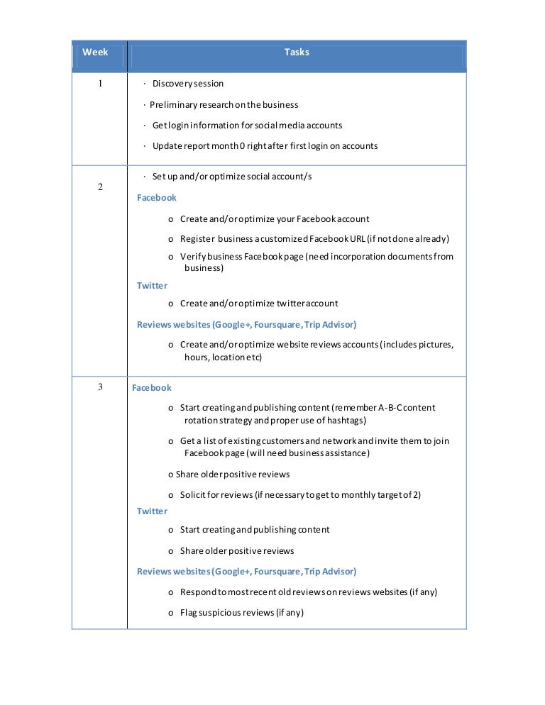 Social media strategy plan template